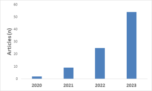 2 Effects Characterization and Toxicity – 6PPD & 6PPD-quinone